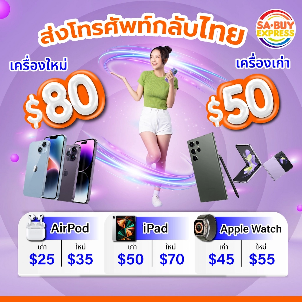บริการส่งของออสเตรเลียกลับไทย | Sabuy Express