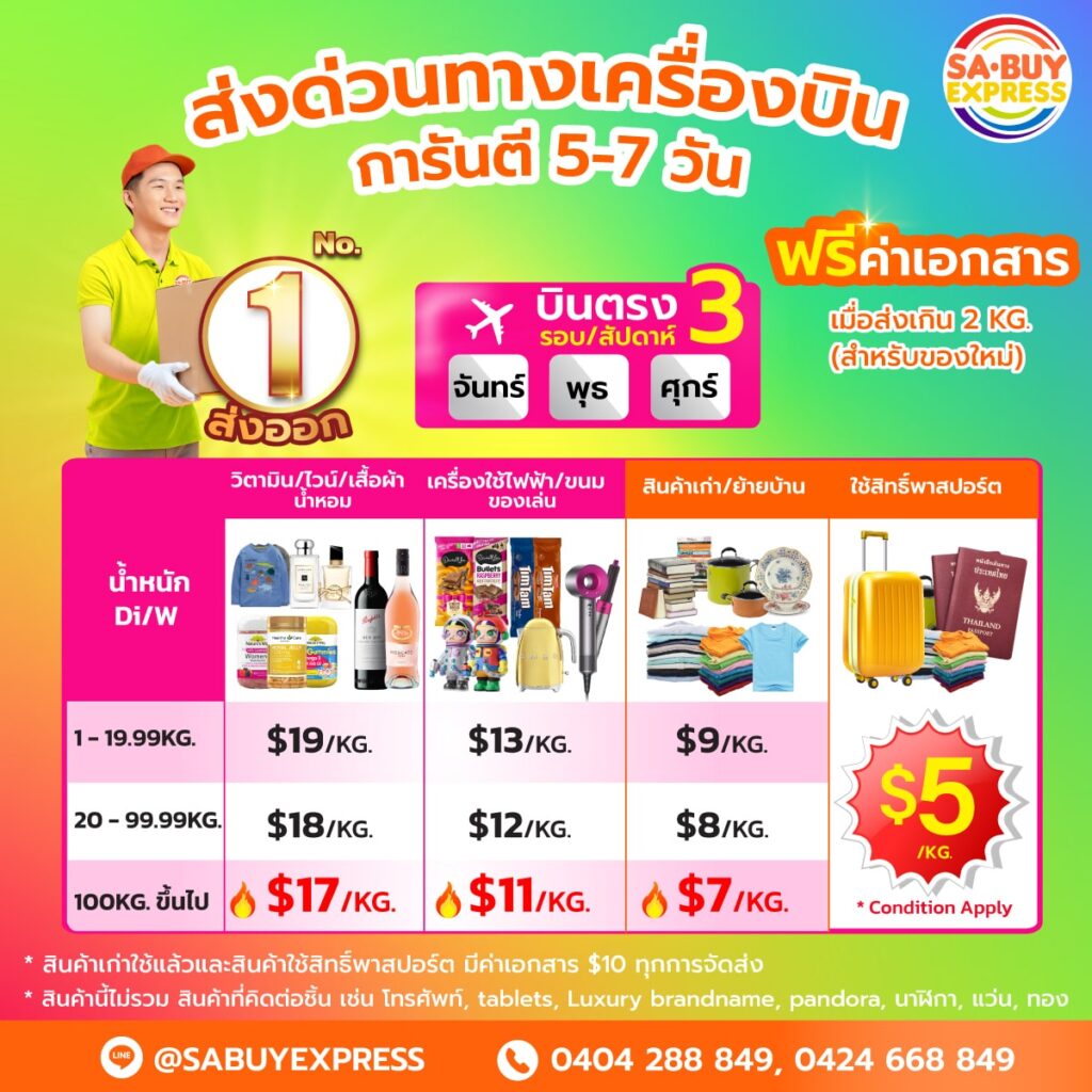 Shipping from Australia to Thailand | Sabuy Express