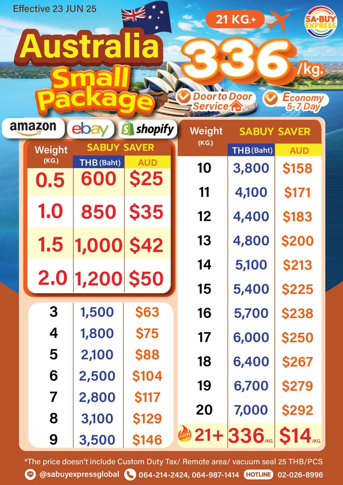 บริการส่งพัสดุไปออสเตรเลีย และนิวซีแลนด์ | Sabuy Express