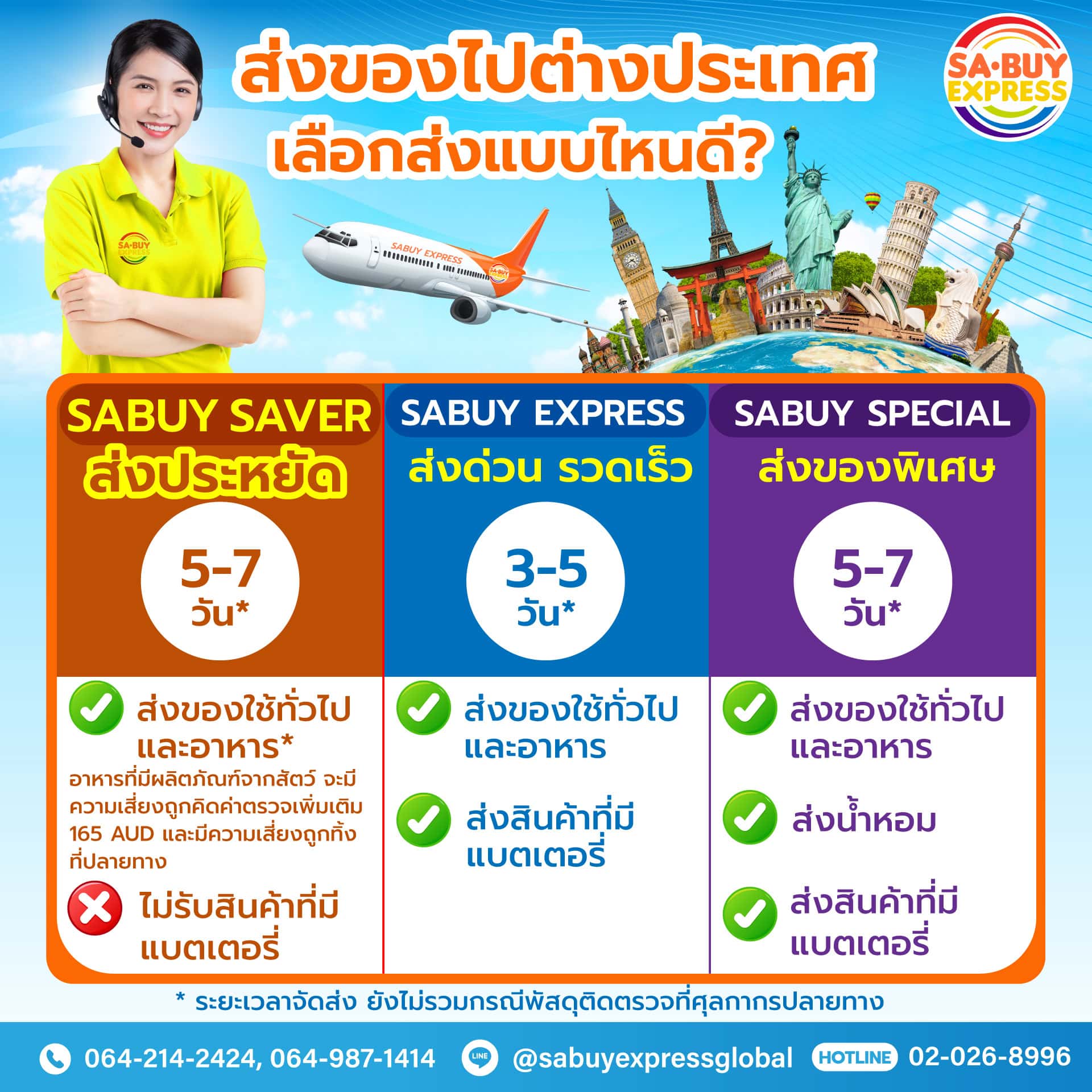 บริการส่งพัสดุไปออสเตรเลีย และนิวซีแลนด์ | Sabuy Express