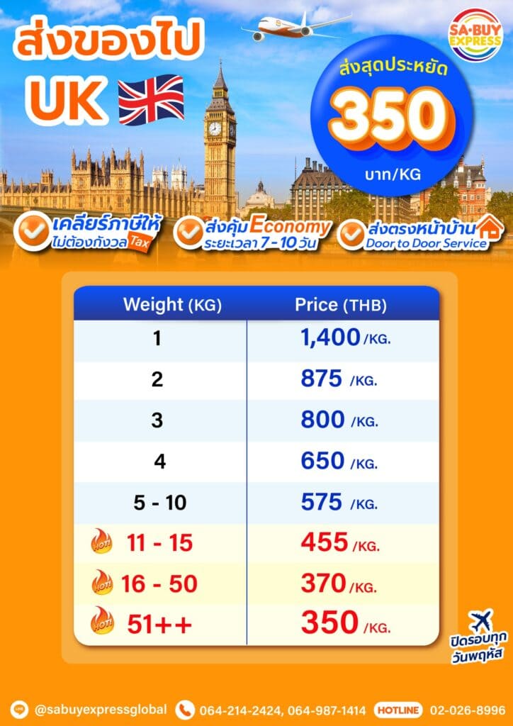 บริการส่งของไปยุโรป ส่งสินค้าไปประเทศอังกฤษ | Sabuy Express