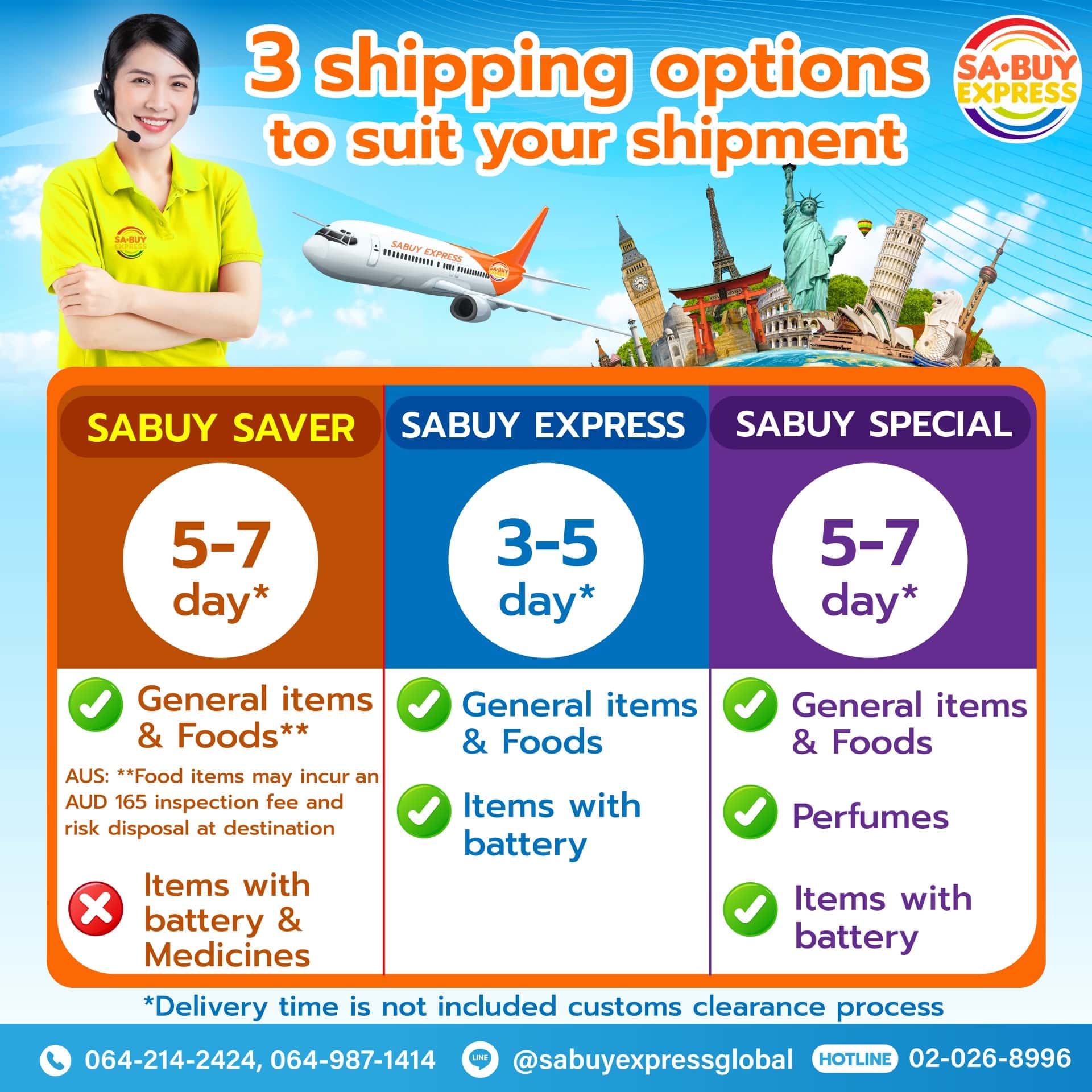 australia-newzealand-en - Sabuy Express