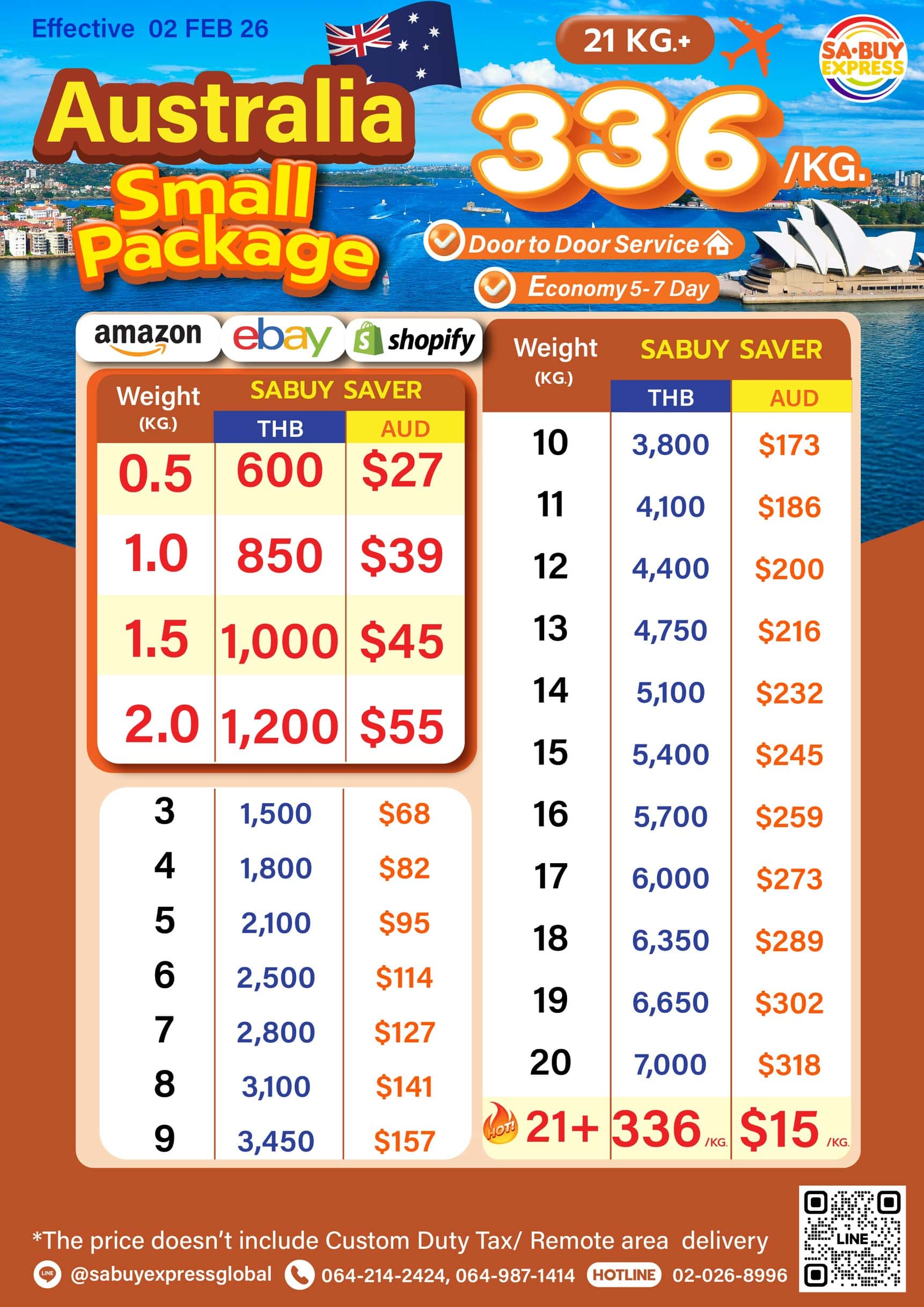 บริการส่งพัสดุไปออสเตรเลีย และนิวซีแลนด์ | Sabuy Express